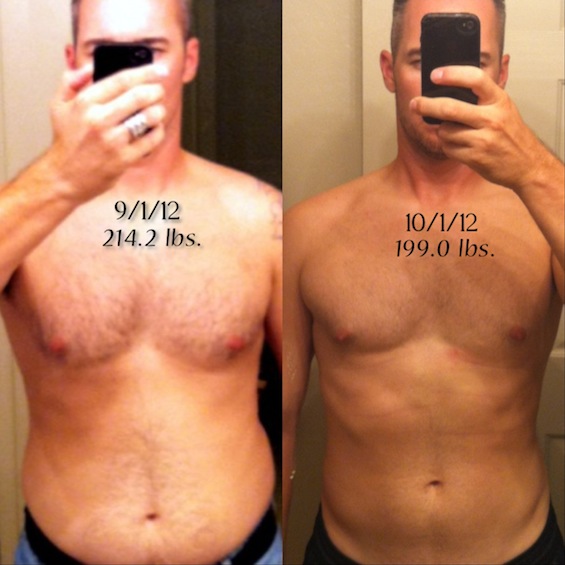 What s Your Motivation a Guest Post By My Husband Inspired RD